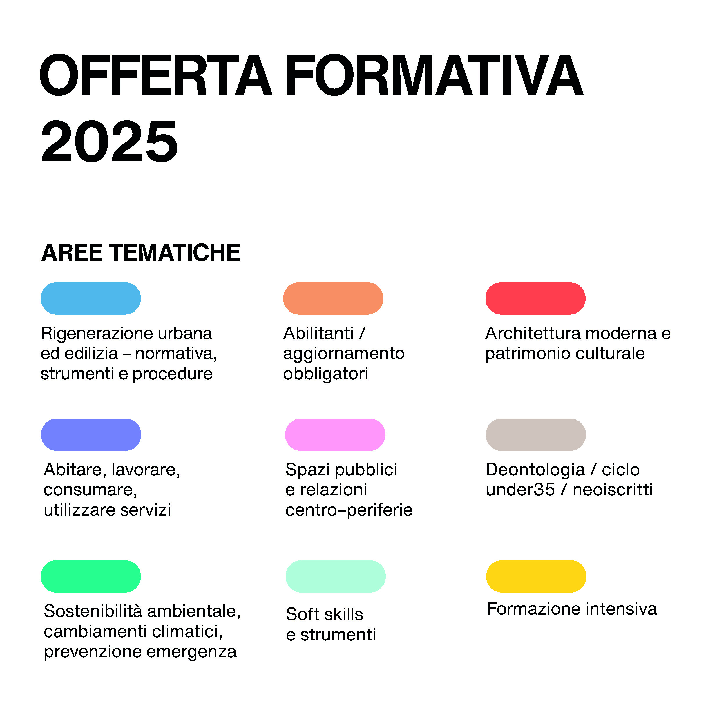 Offerta formativa 2025 | Ordine degli Architetti